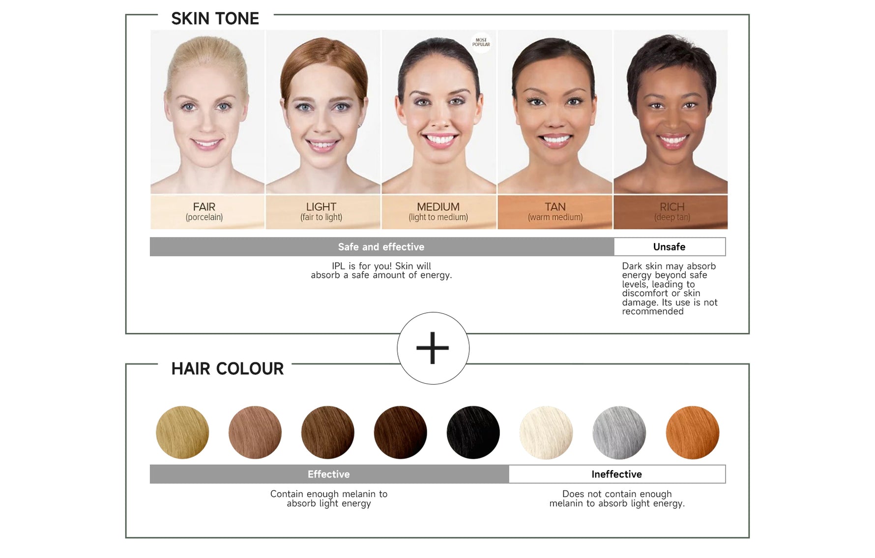 MLAY official website, MLAY brand laser hair removal device. – mlay